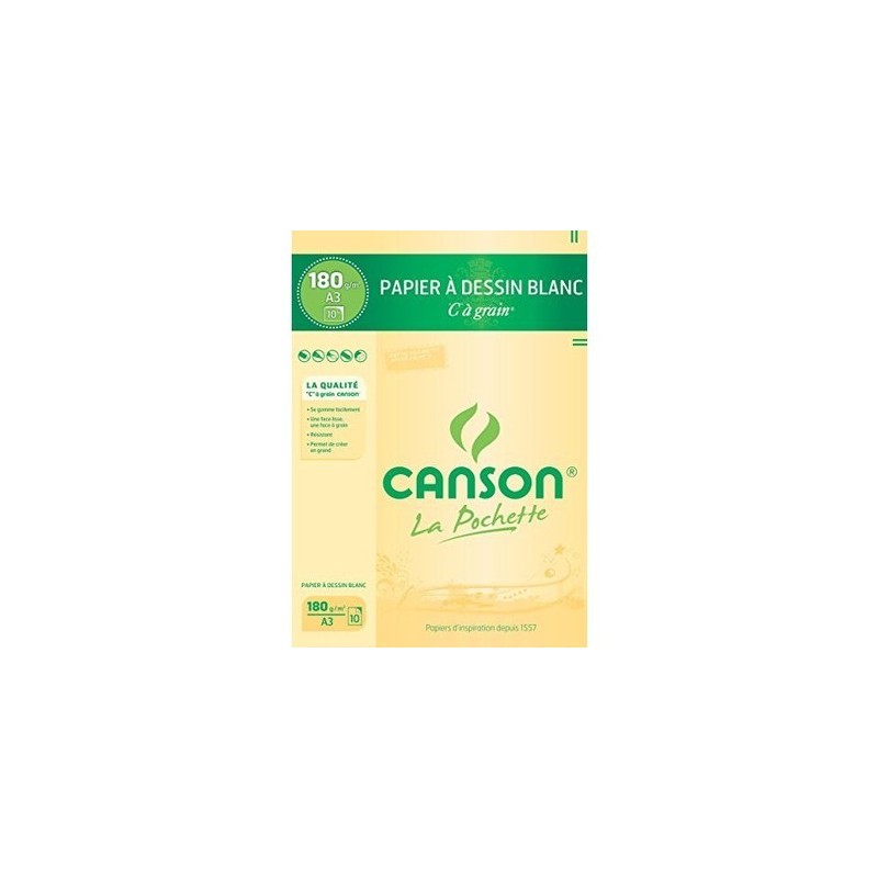 NVburo - Privilèges-Pro